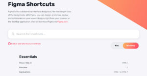 Best Figma Components to Try in 2025