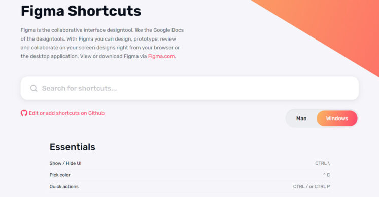 Best Figma Components to Try in 2025