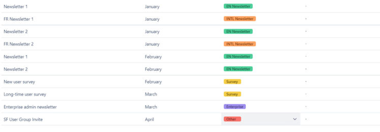 Email Marketing Calendar: Examples & Best Practices for 2026