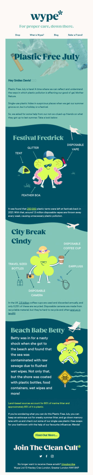 July Newsletter Ideas and Examples for 2024