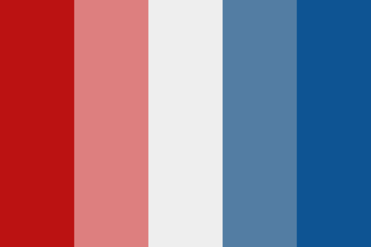 July Newsletter Ideas, Examples, and Tips for 2026