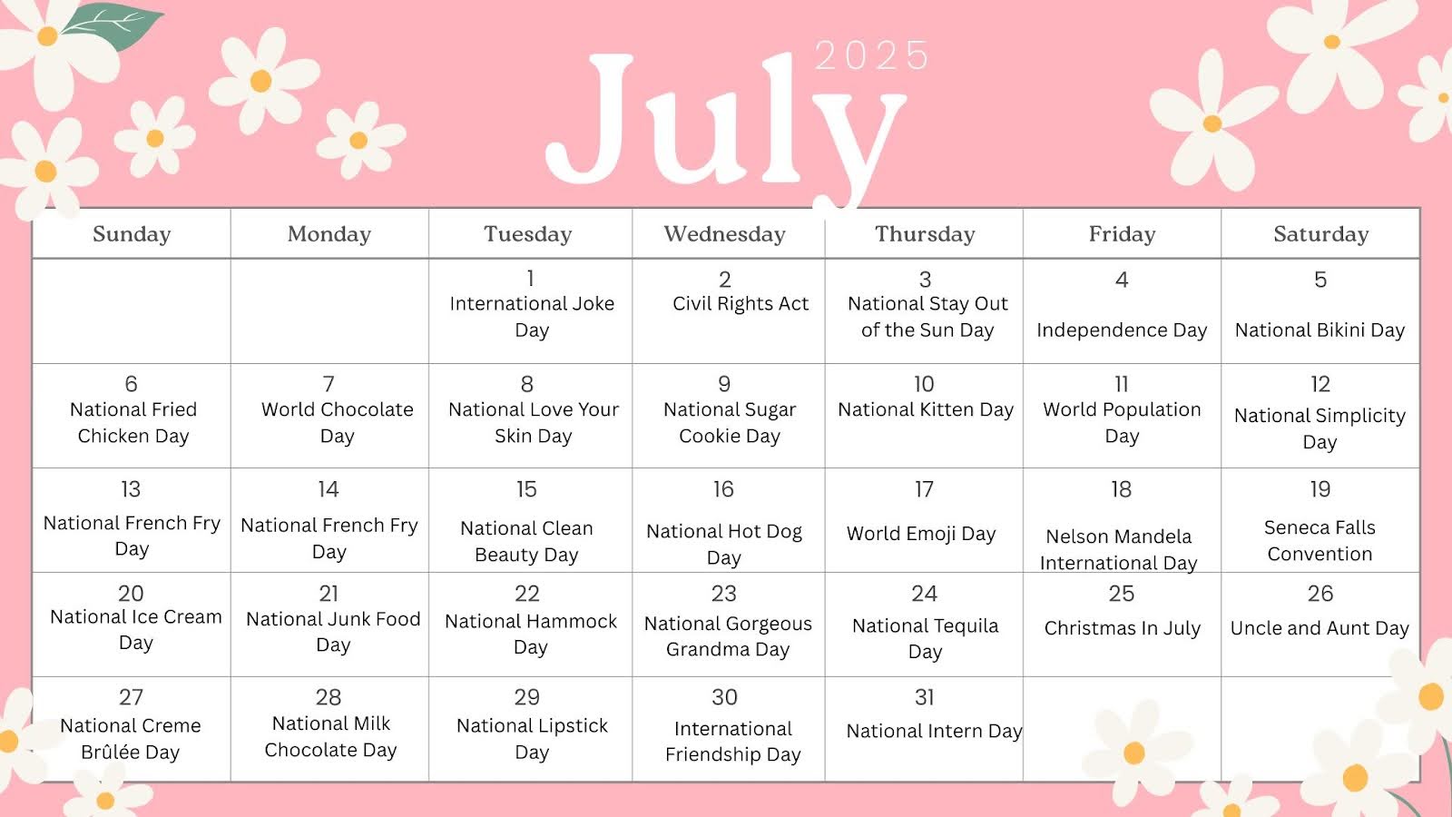 July Newsletter Ideas, Examples, and Tips for 2025