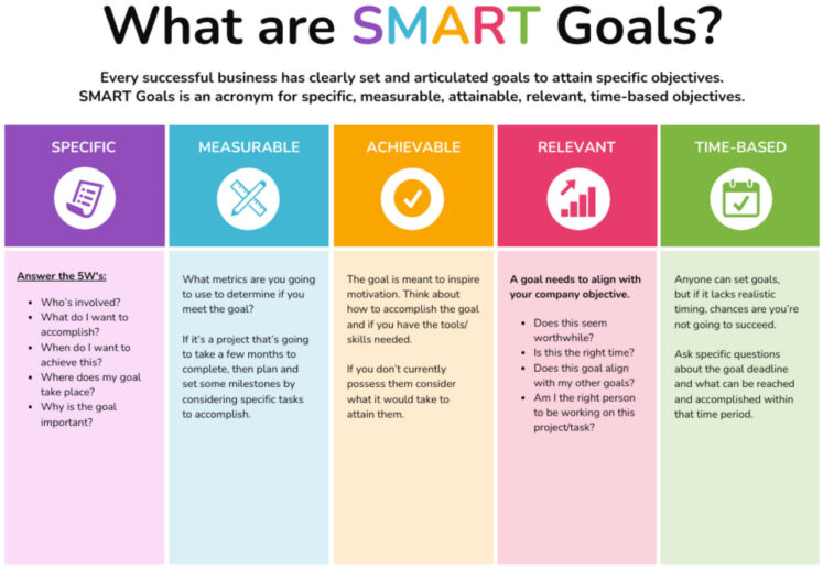 How to Start a Paid Newsletter Subscription