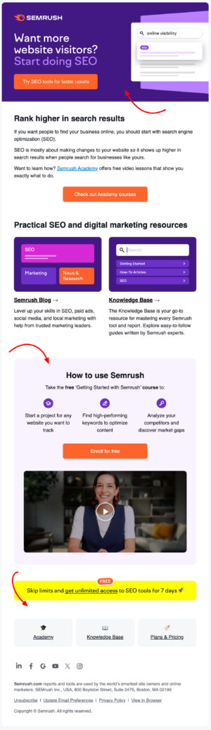 Ideal Email Banner Size with the Best Examples & Tips for 2026