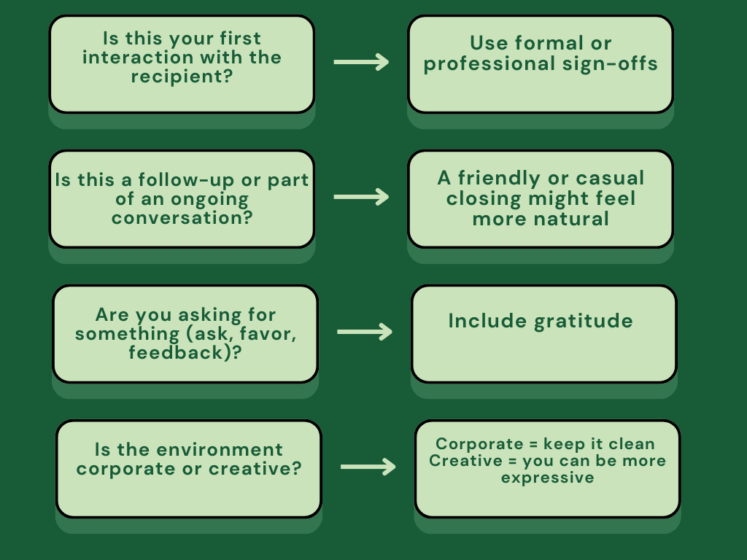 How to Sign an Email in an Impactful Way [w/ Examples & Templates]