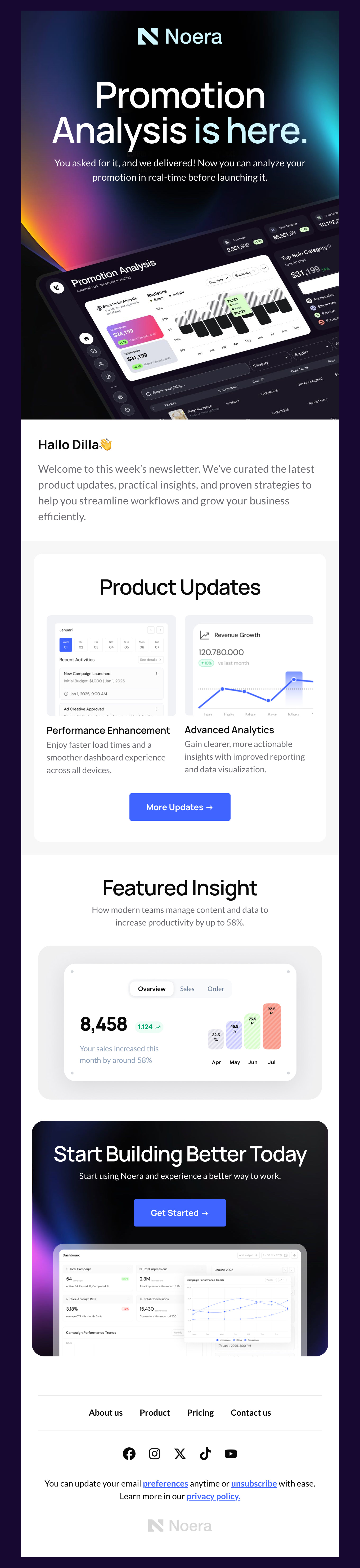 SaaS Product Update Email Template for Analytics Platforms